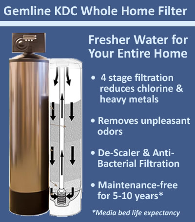 Comprehensive Water Filter Services in Texas - Horizon Plumbing